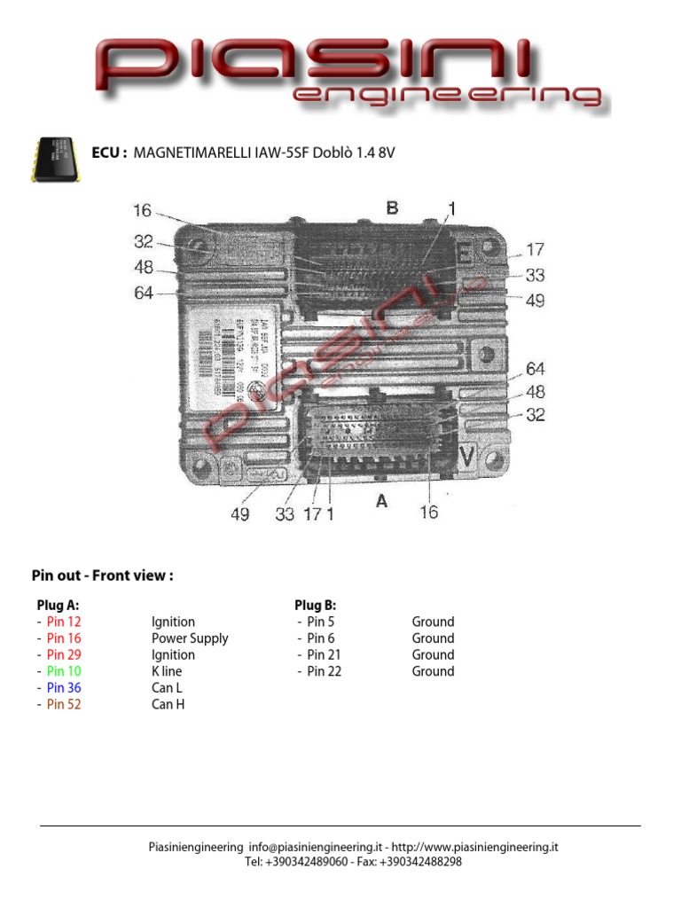 Instruction IAW 5sfdobl¿ - 800 | PDF