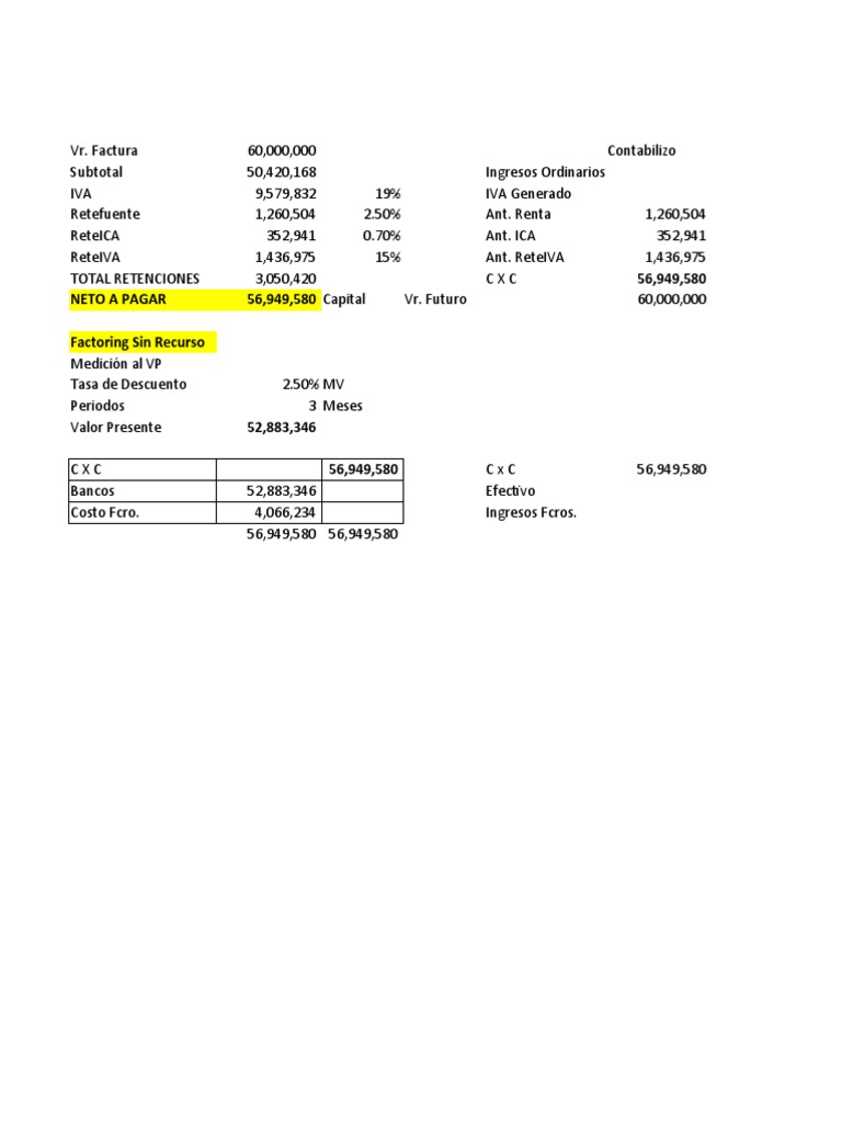 Ejemplo Factoring-Énfasis I | PDF | Factoring (Finanzas) | Bancos