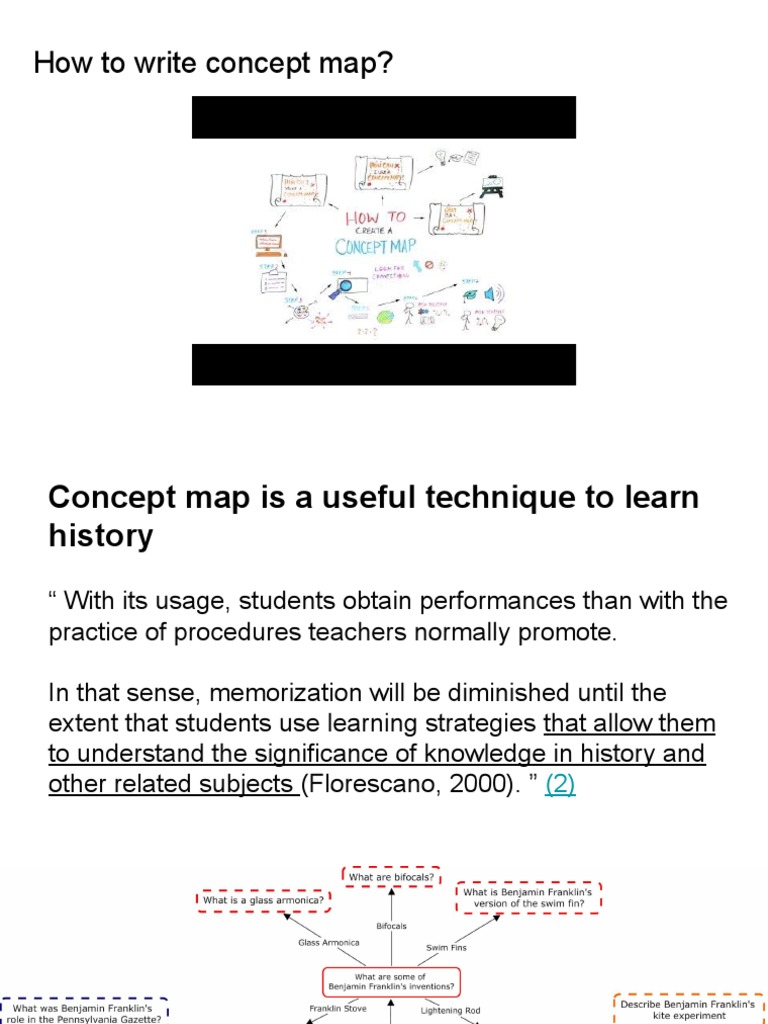How To Write Concept Map? | PDF | Social Science