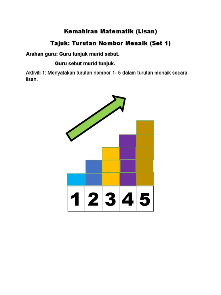 Susunan Menaik | PDF