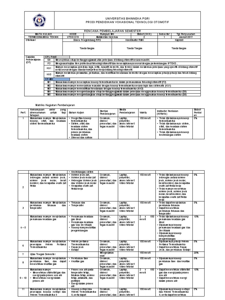 RPS Termodinamika Teknik | PDF