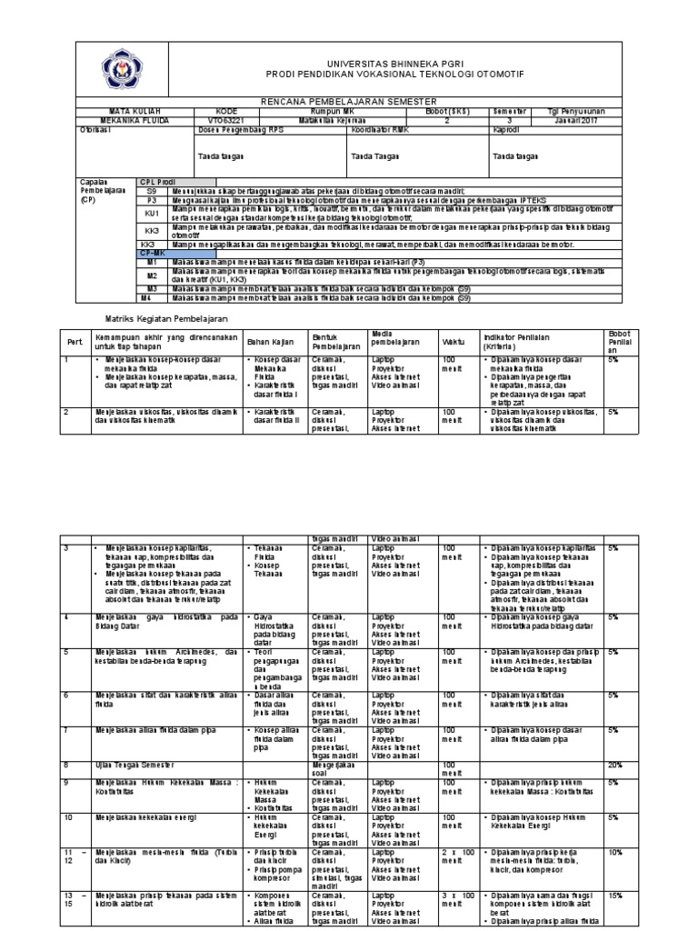 RPS Mekanika Fluida | PDF