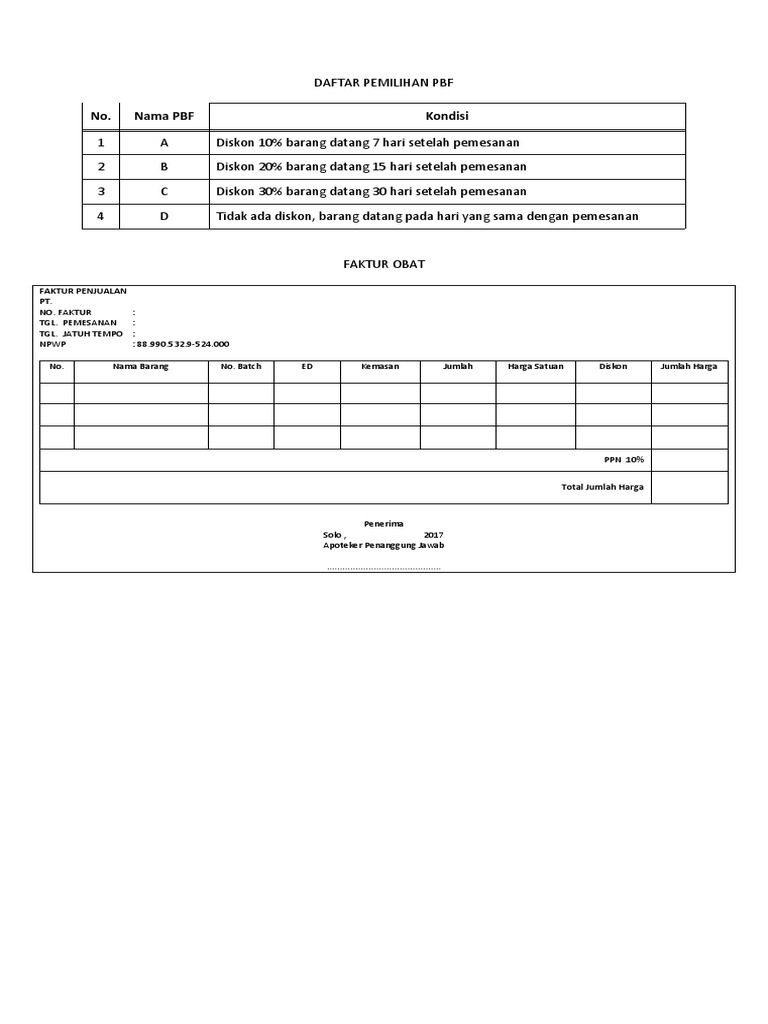 Contoh Daftar PBF, Faktur Obat | PDF