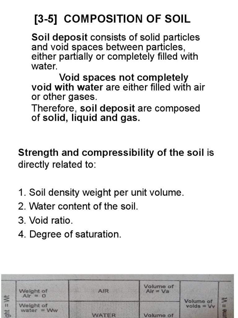 6 Composition of Soil | PDF | Density | Soil