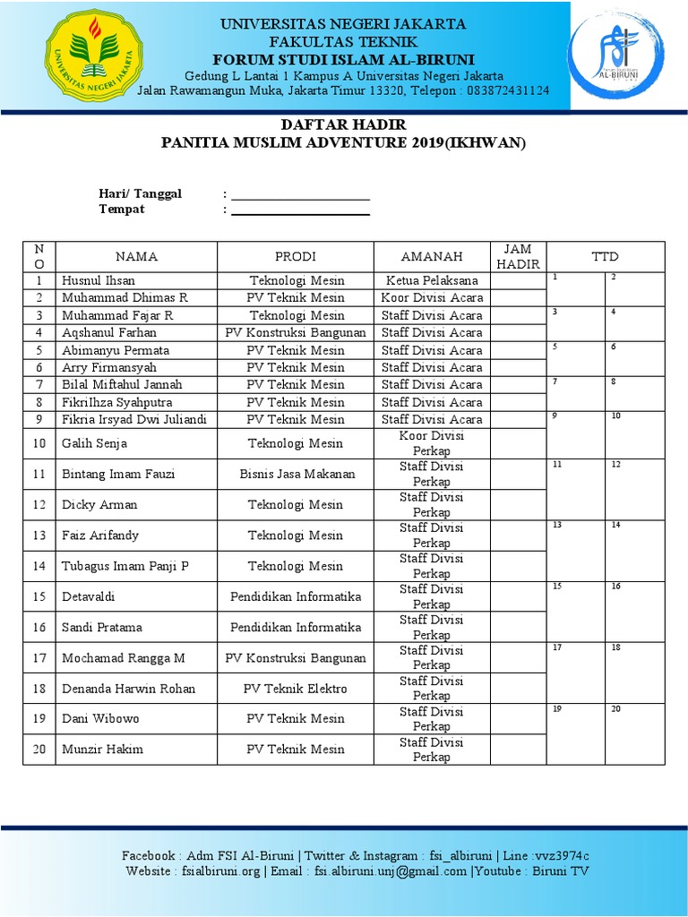 Absensi Panitia MA 2019 | PDF