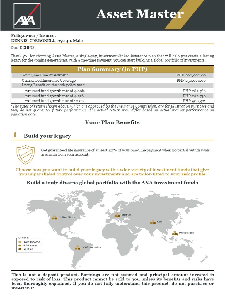 Asset Master: Plan Summary (In PHP) | PDF | Investing | Interest