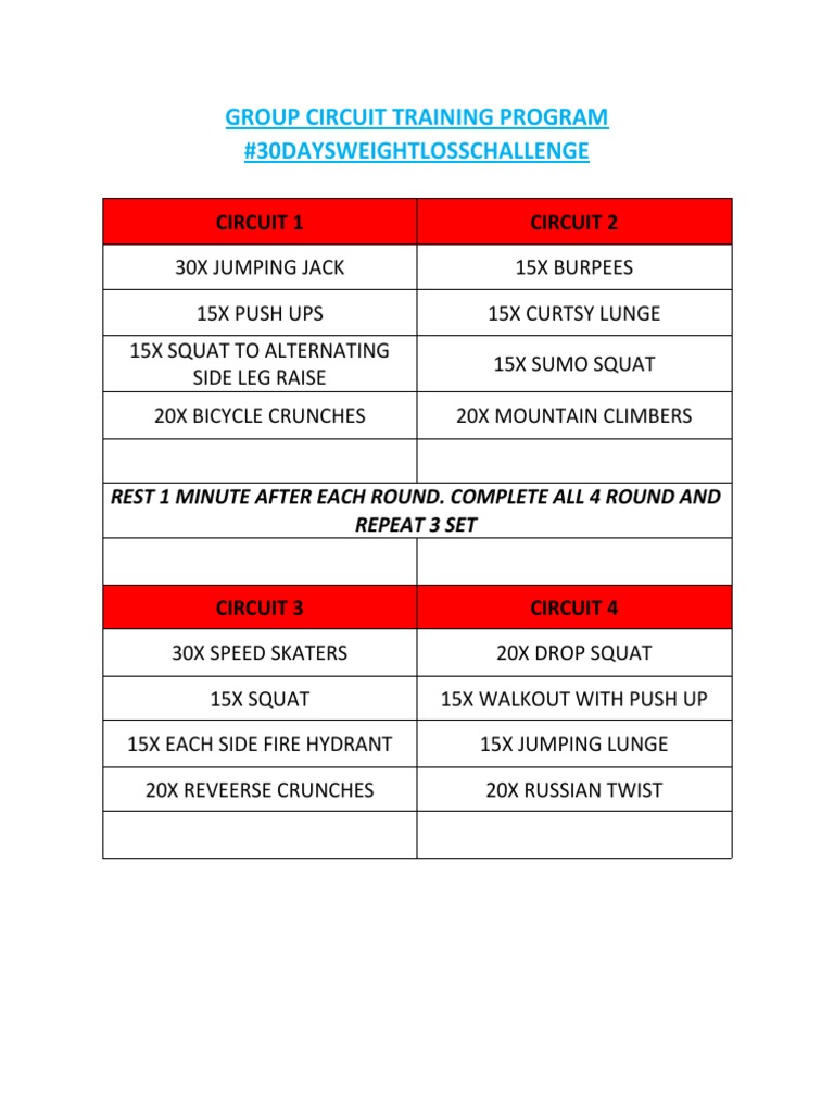 Group Circuit Training Program Guide | PDF