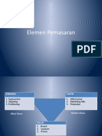 Contoh Pitch Deck | PDF