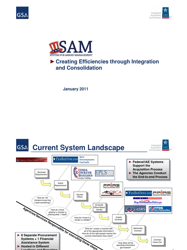 GSA - SAM (System For Award Management) Overview | PDF | Computing ...