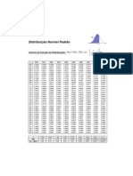 Jadual Taburan Normal Piawai | PDF