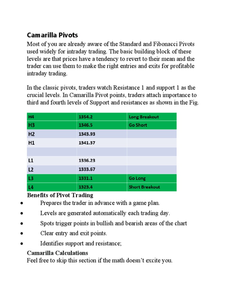Camarilla Pivots: Benefits of Pivot Trading | PDF | Day Trading ...