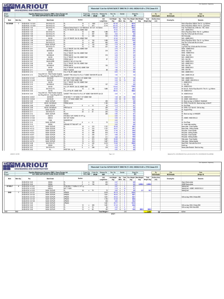 Materials List for Large Stainless Steel Knockout Drum | PDF | Screw ...