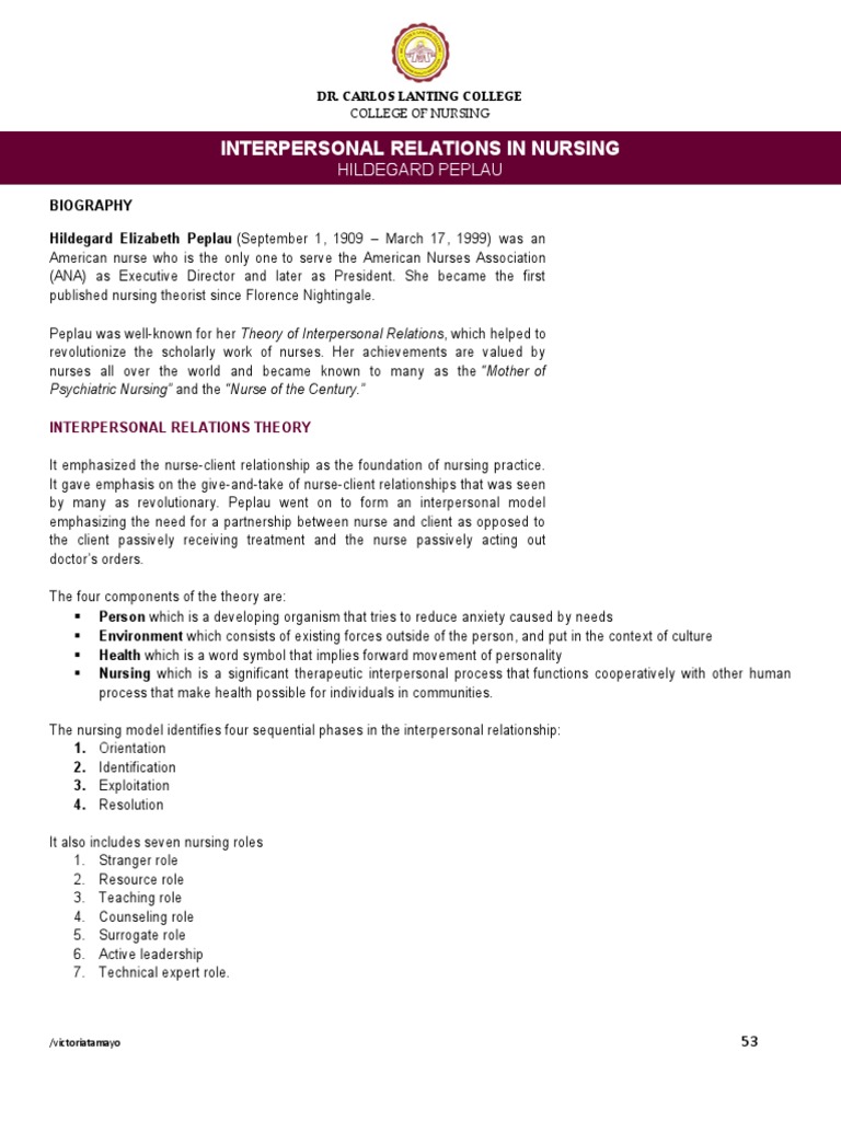 Hildegard Peplau - Interpersonal Relations Theory in Nursing | PDF ...