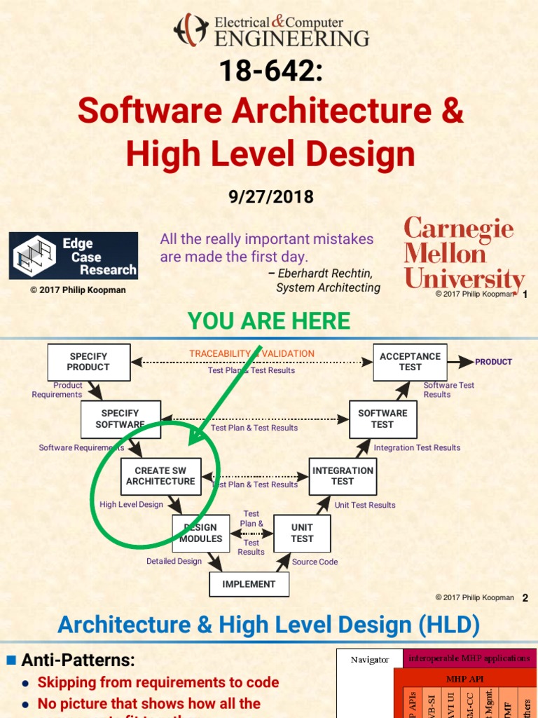 Software Architecture & High Level Design: All The Really Important ...