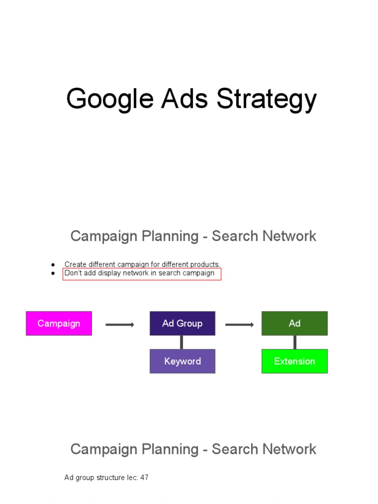 Google Ads Strategy | PDF | Search Engine Optimization | Hypertext