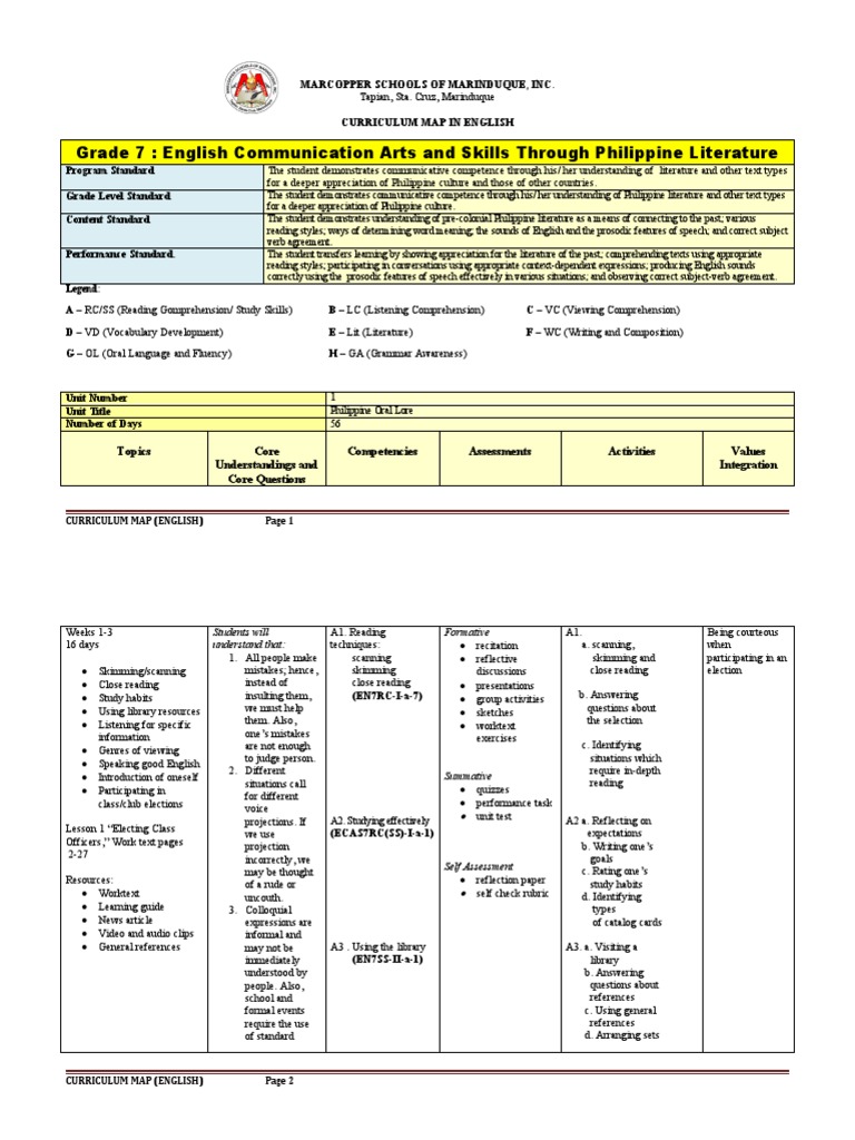 Grade 7 English Curriculum Map | PDF | Reading Comprehension | English ...