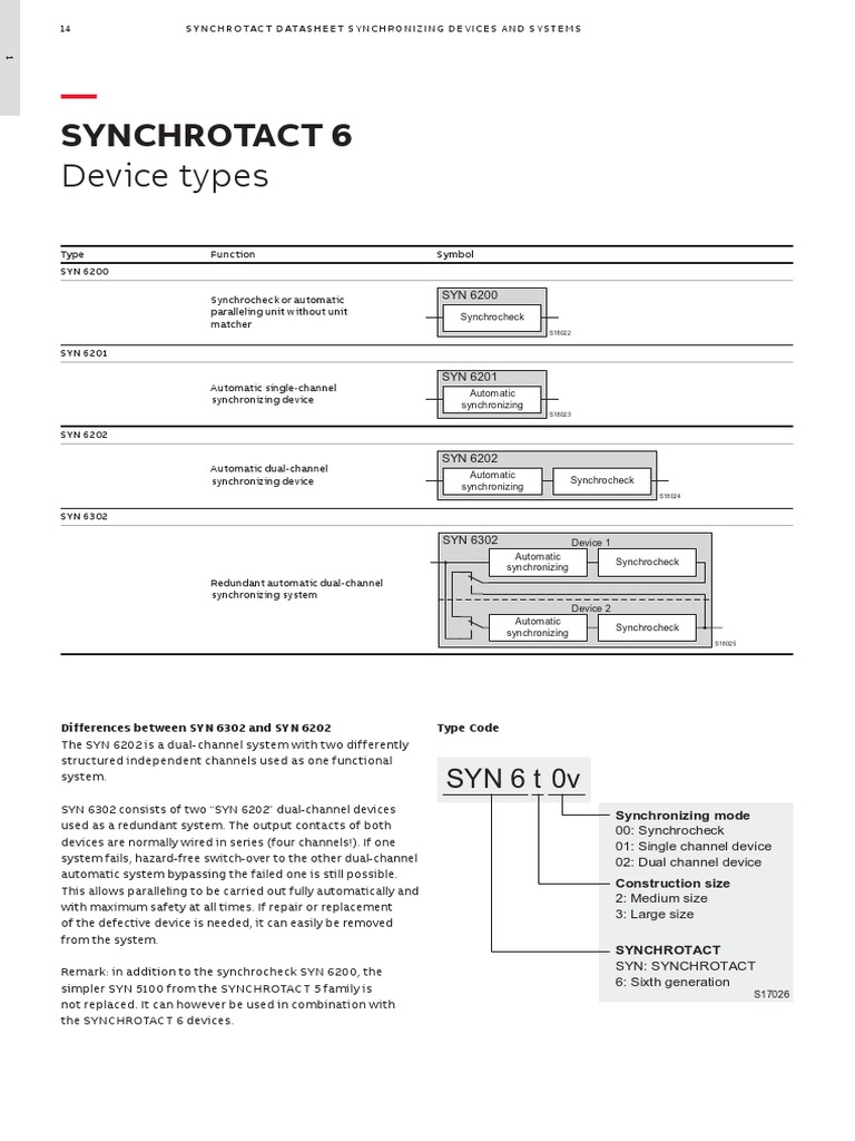 Device Types: Synchrotact 6 | PDF | Electronics | Computing