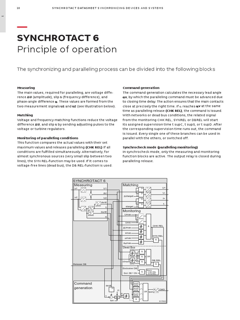 Principle of Operation: Synchrotact 6 | Download Free PDF | Telecommunications | Electromagnetism