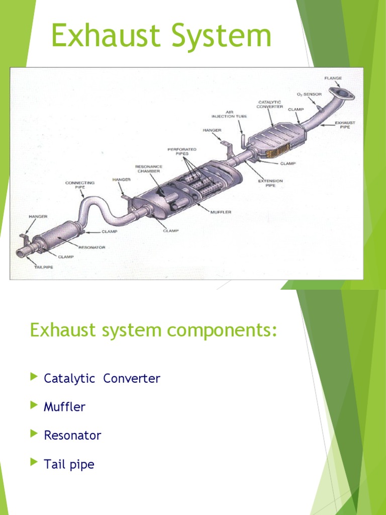 Exhaust System | PDF | Exhaust Gas | N Ox