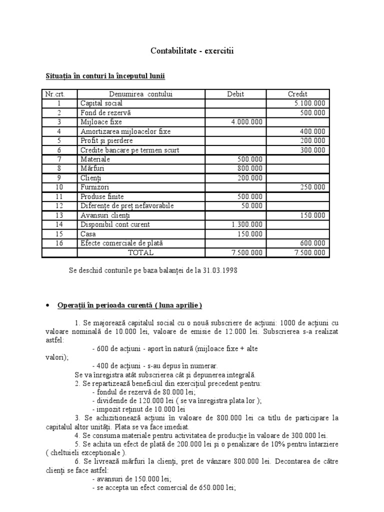 Contabilitate - Exercitii | PDF