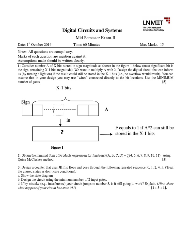 DIGITAL CIRCUIT AND SYSTEM Mid Term-II | PDF