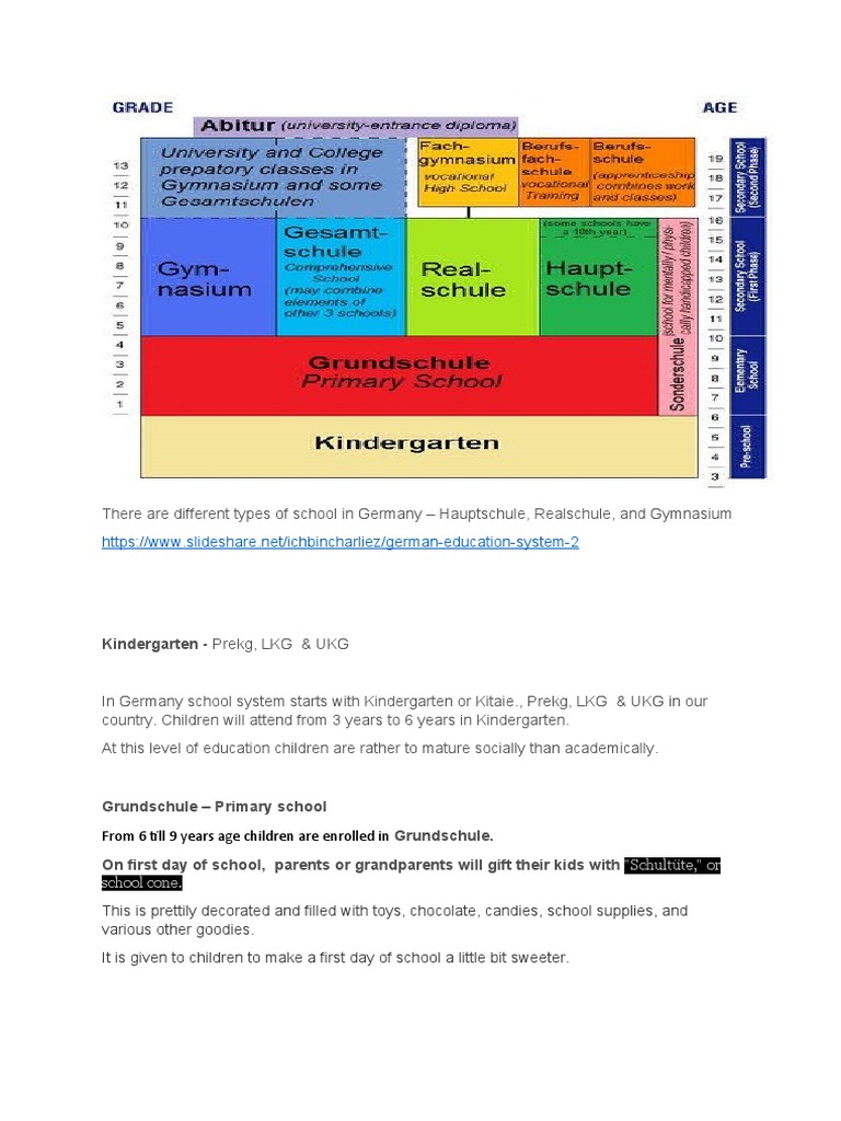 School System in Germany | PDF | Business