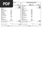 Individual: Performance Commitment and Review (Ipcr) | PDF | Government ...