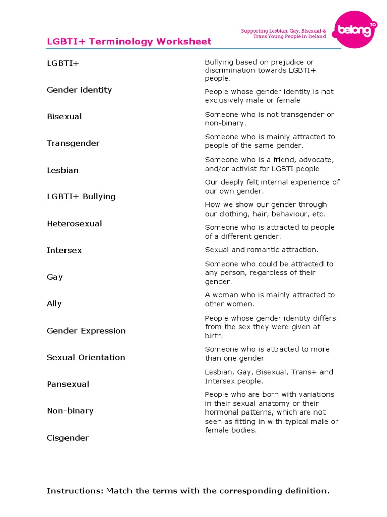 LGBTI Terminology Worksheet | PDF | Social Science