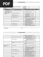 Jsa Insulation Work | PDF | Personal Protective Equipment | Flood