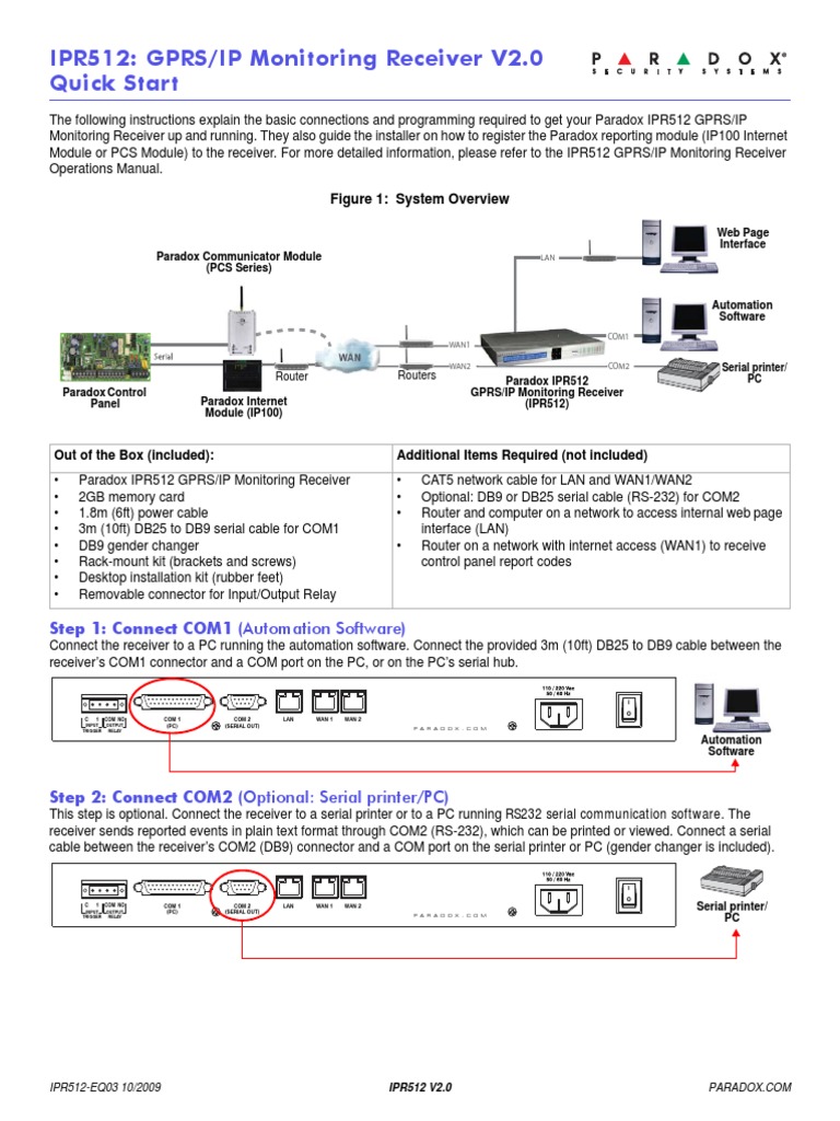 IPR512: GPRS/IP Monitoring Receiver V2.0 Quick Start: Figure 1: System Overview | PDF | Wide ...