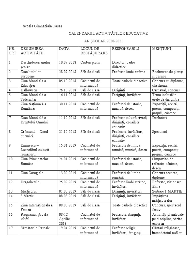 Calendarul Activitatilor Educative An Scolar 2020 2021 | PDF