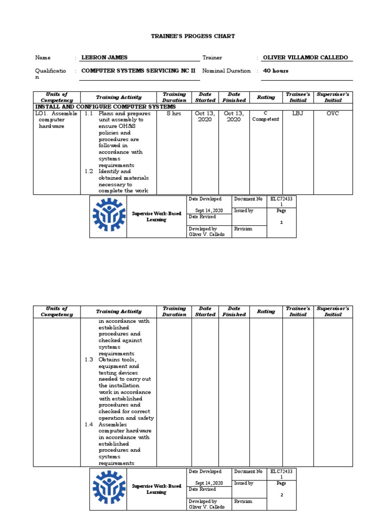 CBLM - Trainees Progress Chart | PDF | Installation (Computer Programs ...