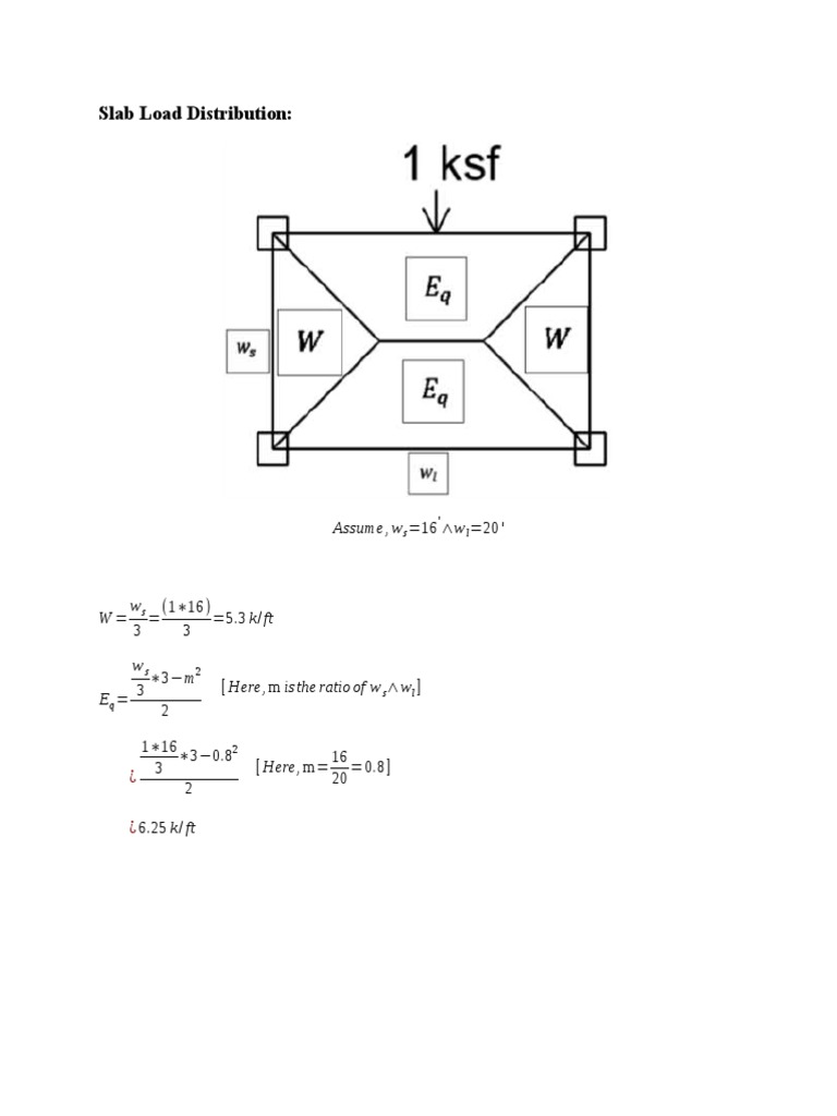 Slab Load Distribution | PDF | Sustainable Gardening | Continuum Mechanics