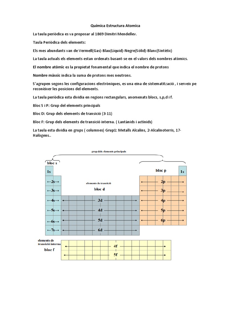 Apuntes Tema 3 Estructura Atomica Pdf