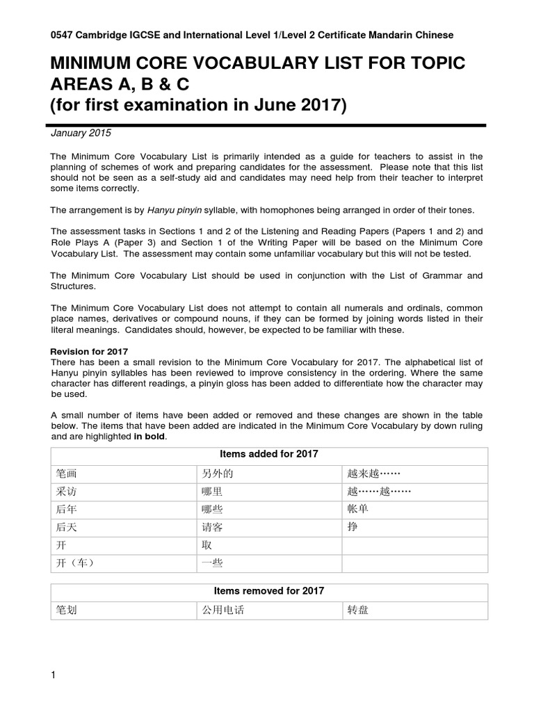Minimum Core Vocabulary List For Topic Areas A, B & C (For First ...