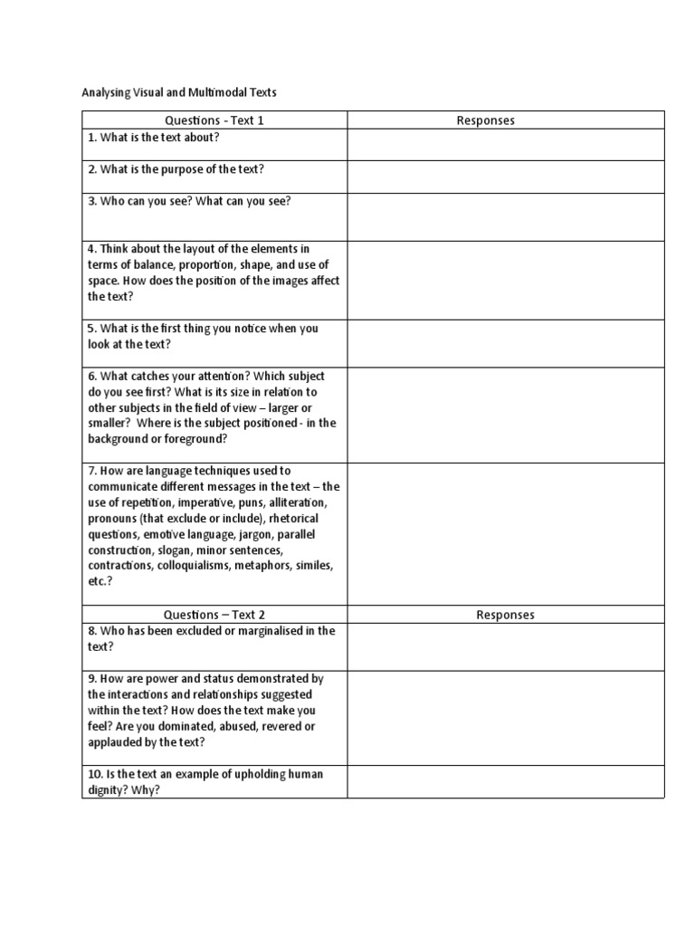 Analysing Visual and Multimodal Texts | PDF
