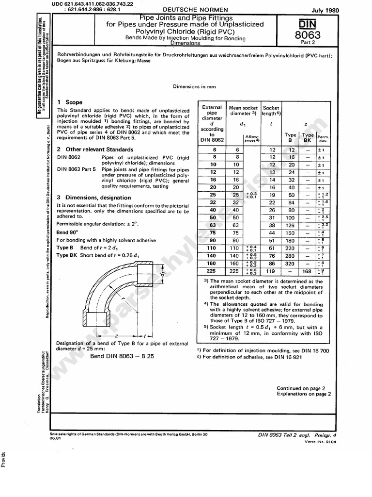 Din 8063-2 (1980) | PDF