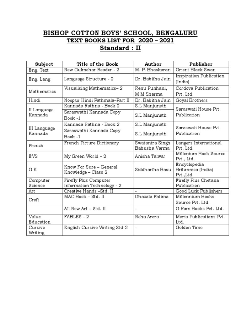 Std. 2 - Book List - 2020 - 2021 | PDF | Books | Sikhism