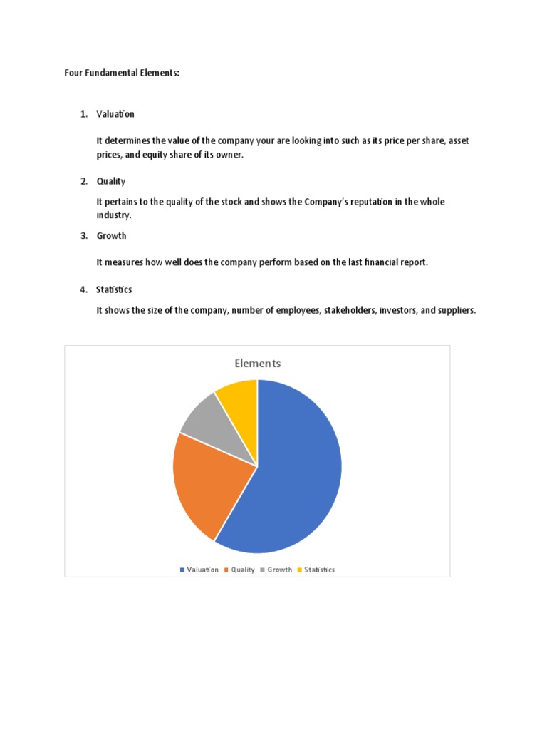 Four Fundamental Elements 01 | PDF