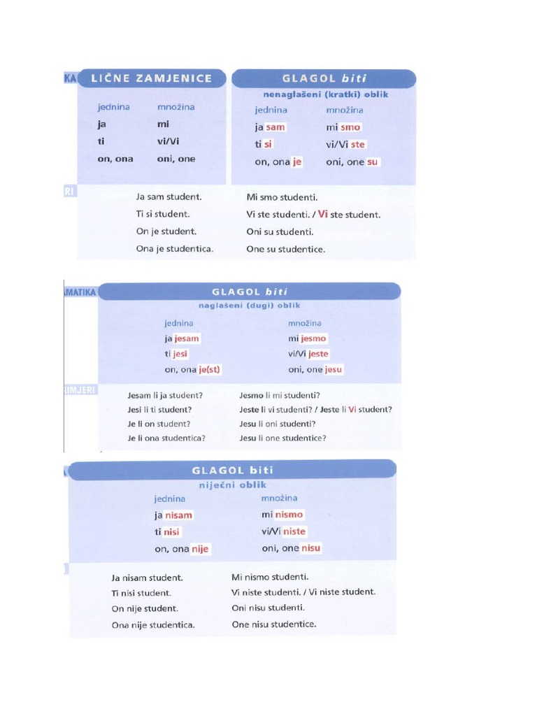Glagol Biti Memento | PDF