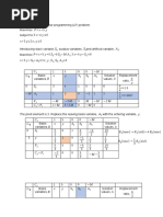 Big M Method Calculator Online - Linear Programming ? | PDF | Linear Programming | Mathematical ...