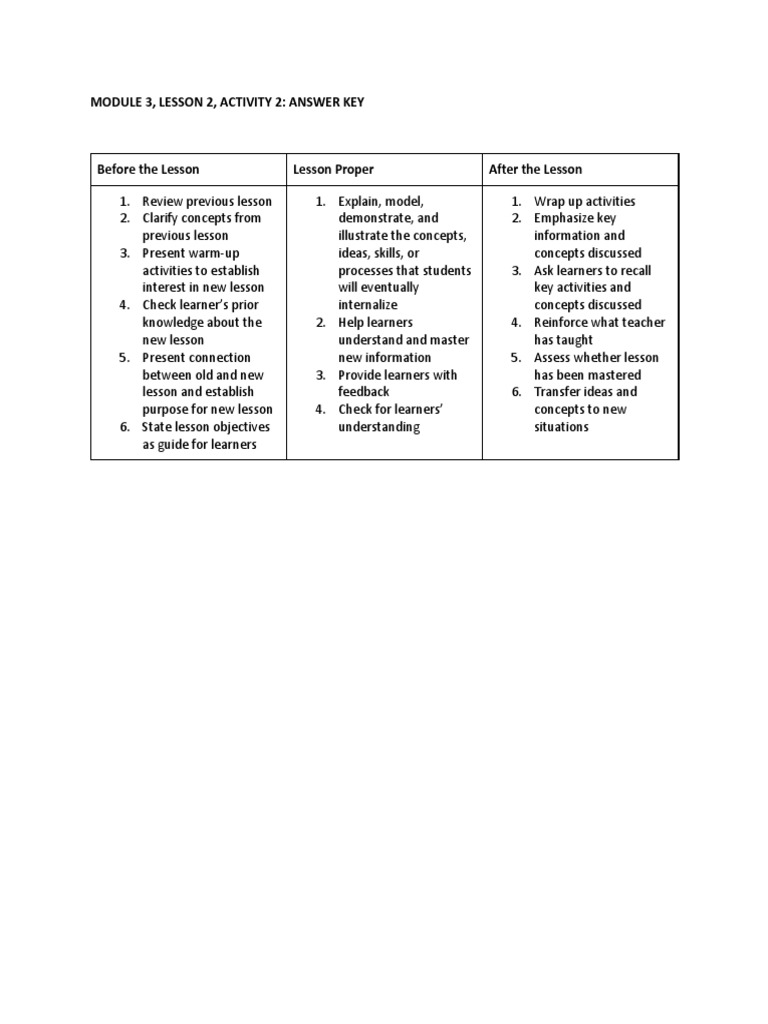 LDM2 Module 3 Lesson 2 Activity 2 ANSWER KEY PDF | PDF