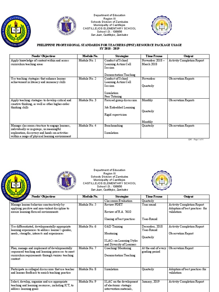 Teacher Development Guide | PDF | Educational Assessment | Mentorship