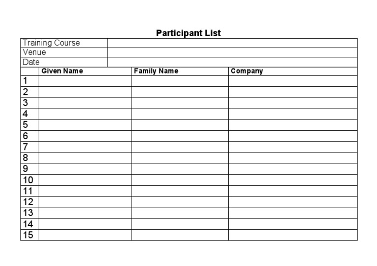 Training Participant List | PDF