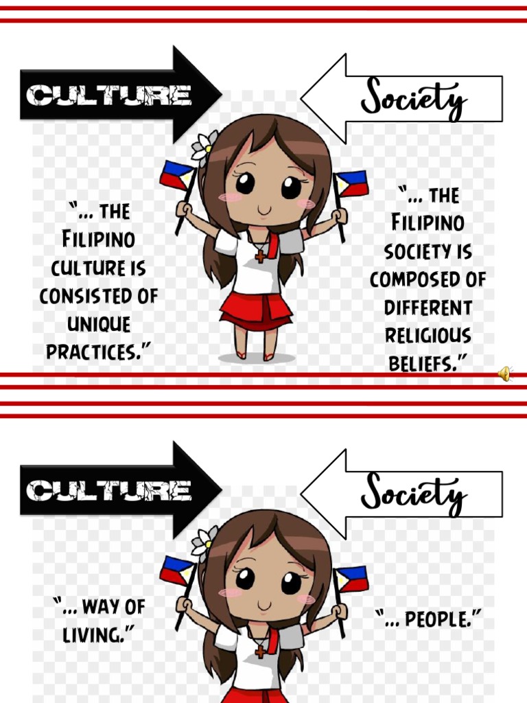 Activity 2 - Variations of Culture | PDF