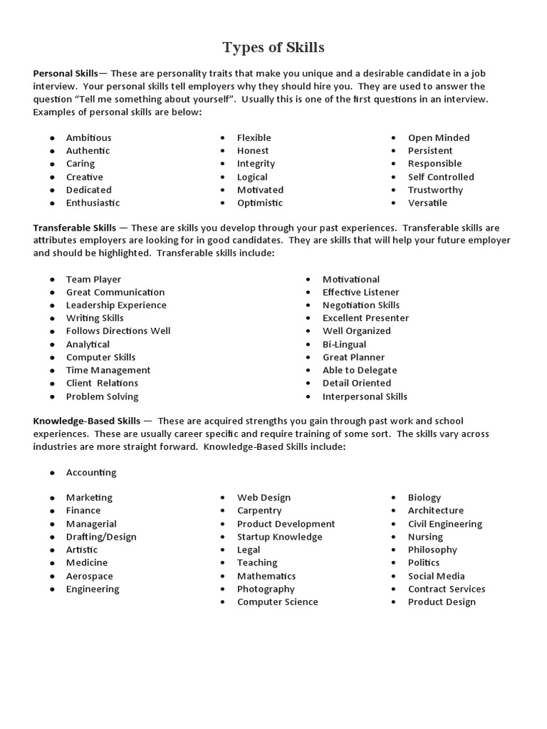 6 - Types of Skills and Weaknesses | PDF | Leadership | Action (Philosophy)