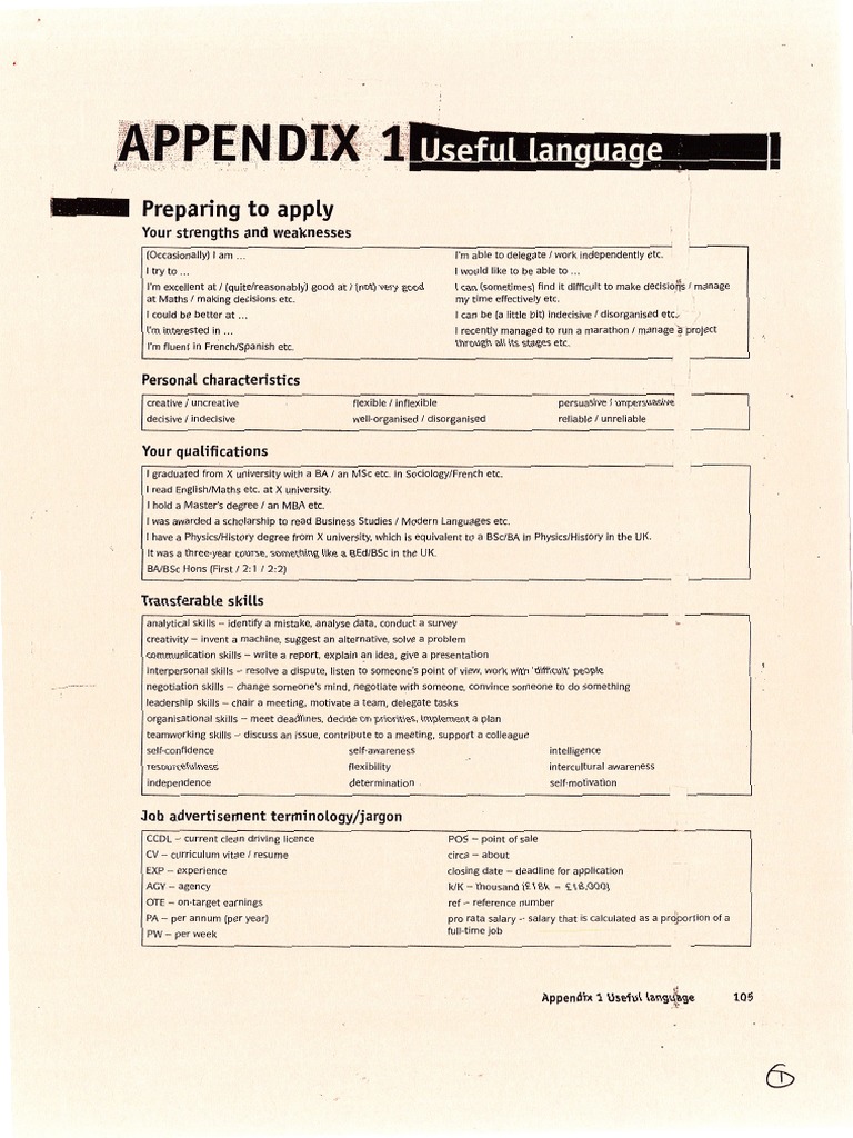 2 - Appendix 1 Useful Language | PDF
