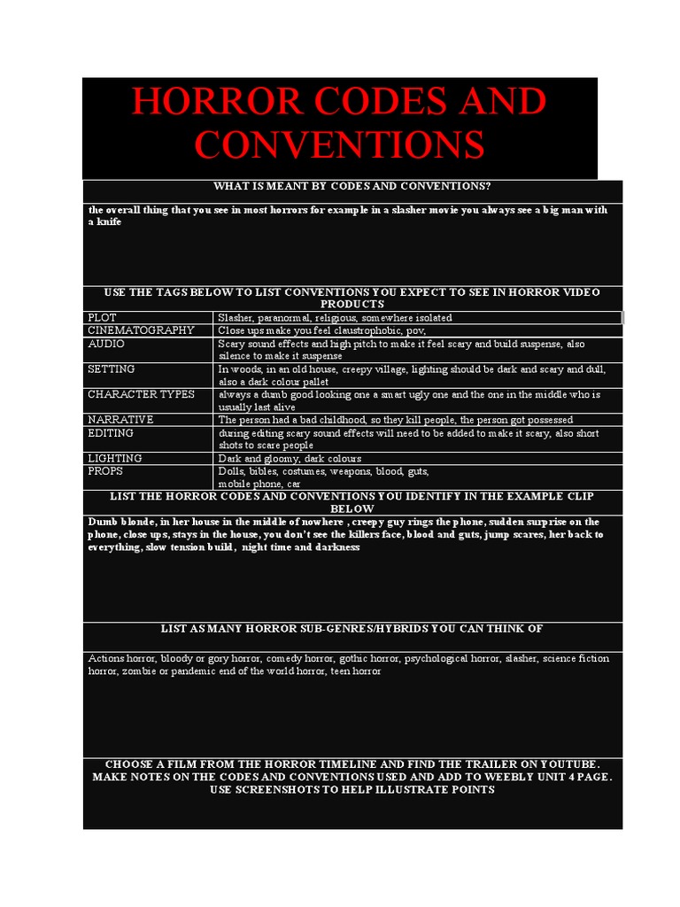Horror Codes and Convention Handout | PDF | Horror Films | Vampires