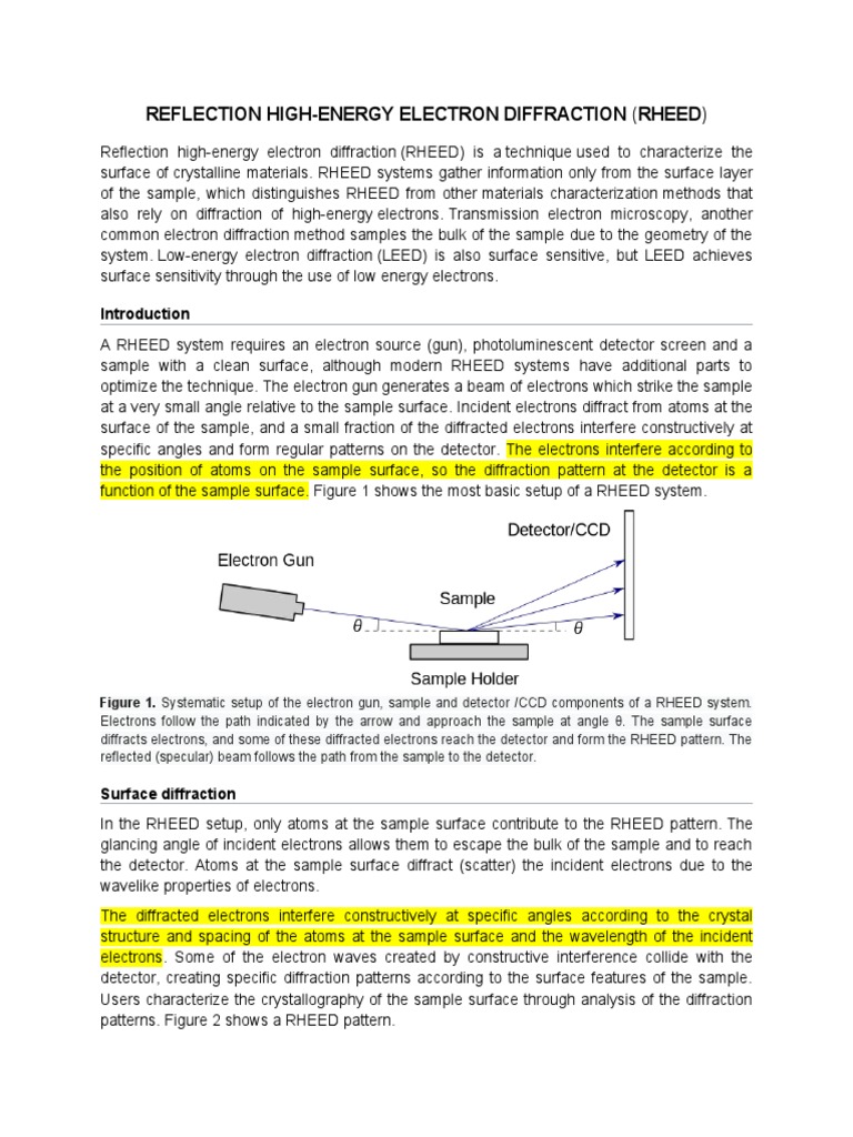 Reflection High-Energy Electron Diffraction (Rheed) | PDF | Spectroscopy | Crystallography