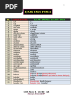 450 Perkataan Sanskrit Dalam Bahasa Melayu | PDF